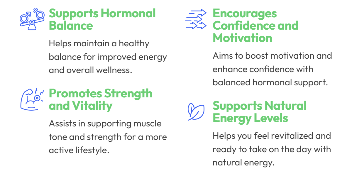 Estro Cleanse Plus Checkout - primalforce.net